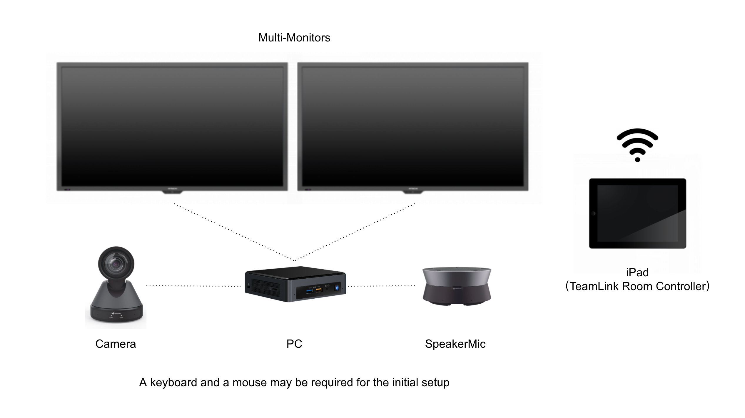 TeamLink - 移动高清视频会议系统 软件视频会议解决方案供应商
